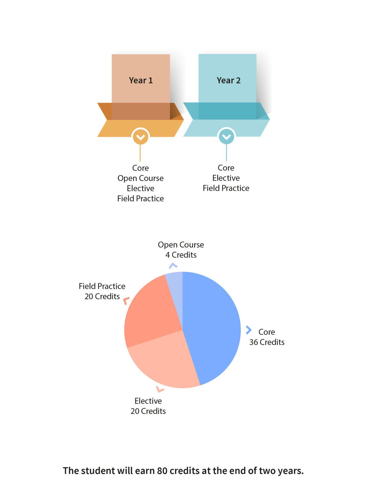 MA in Education | Azim Premji University - Azim Premji University