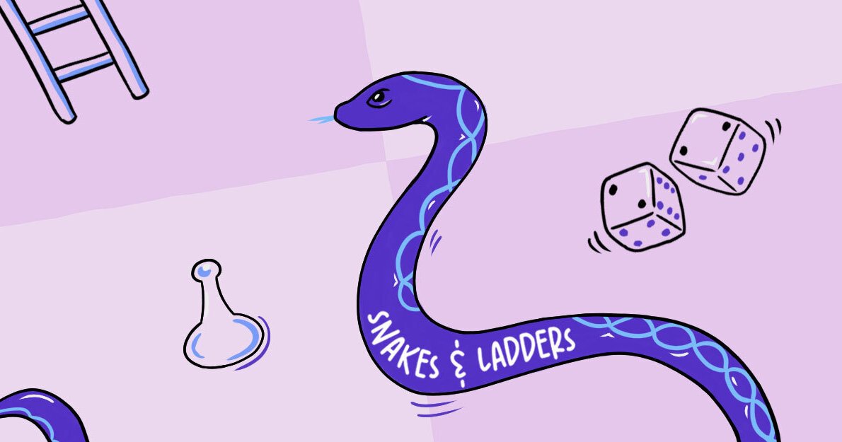From Moksha Patam to Snakes and Ladders: The Spiritual Origins of an ...