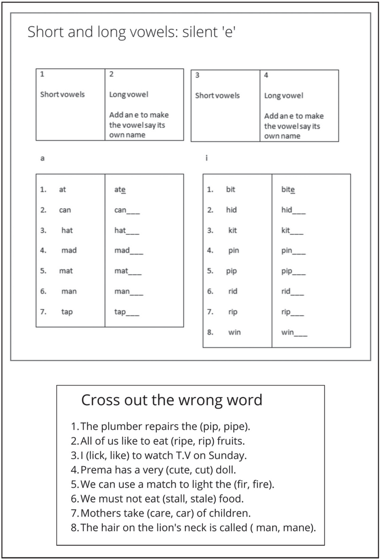 Ideas to help improve the academic performance of children with ...