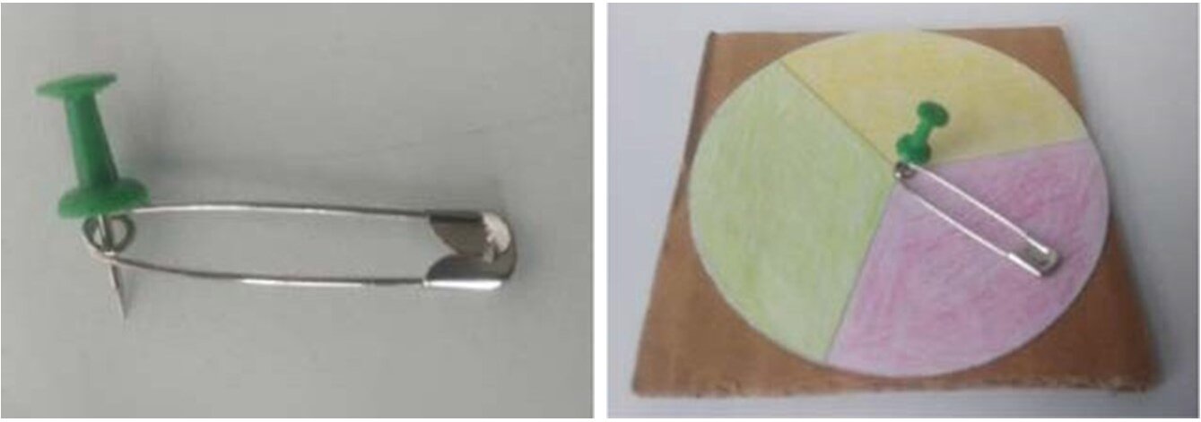 Maths Education: How spinners can help students integrate probability ...